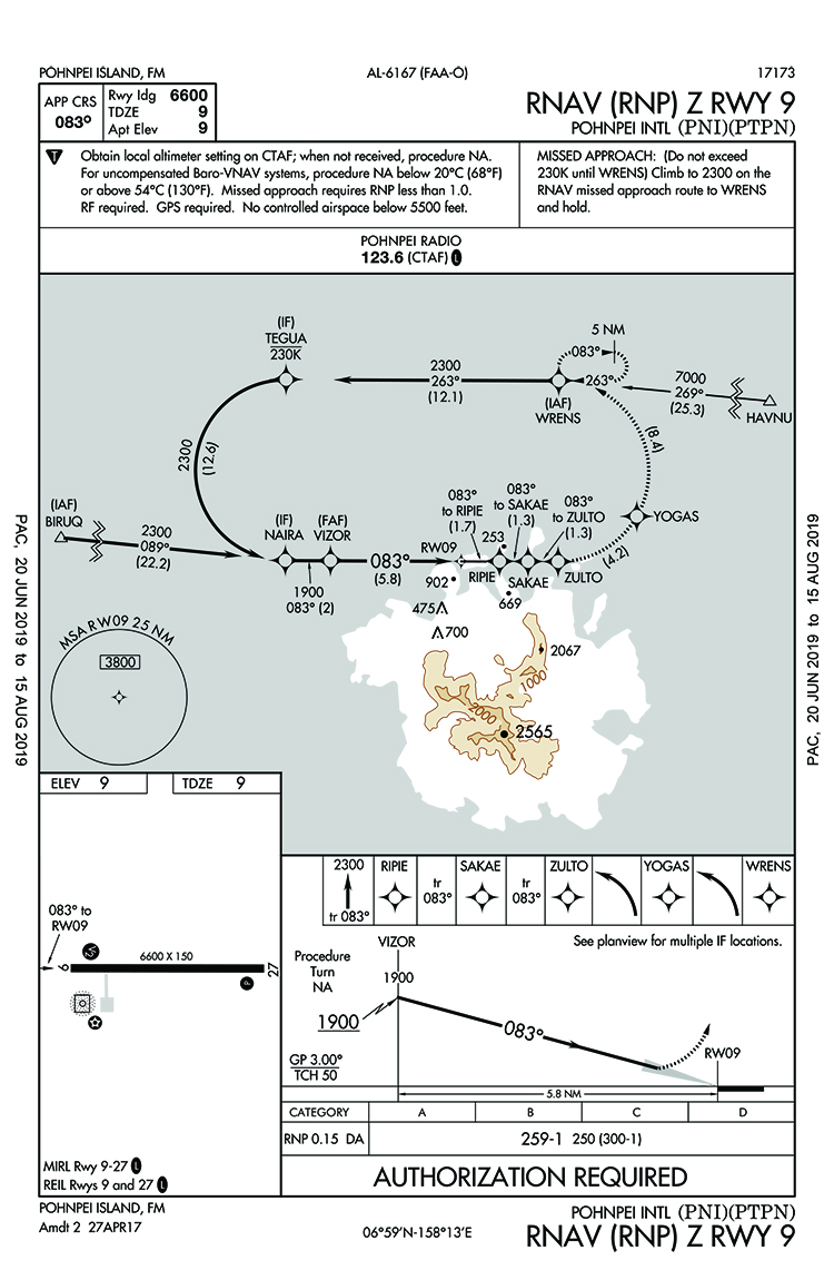 Designing the Approach Customized Instrument Procedures - Twin & Turbine